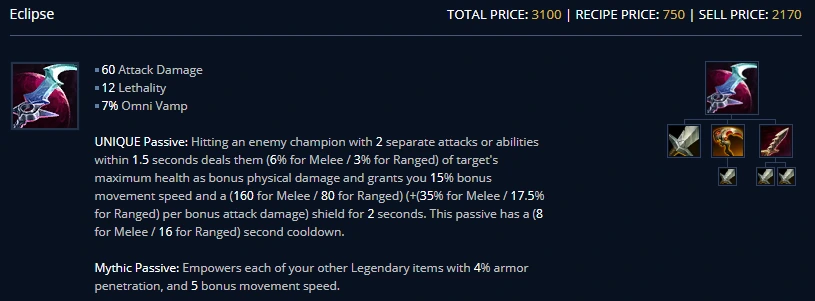 Os 7 melhores itens de letalidade em League of Legends – Guia - Creo Gaming